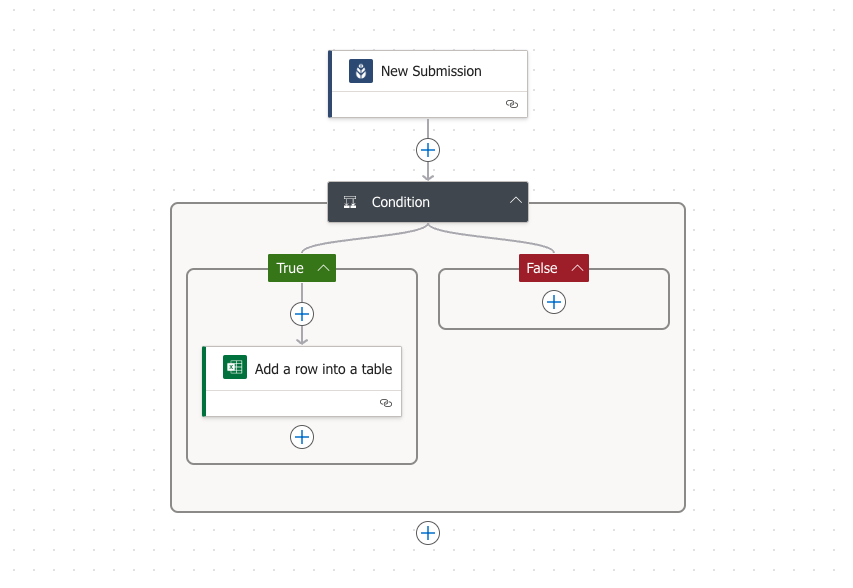 Cómo conectar tus datos de Excel con Power BI | MoreApp